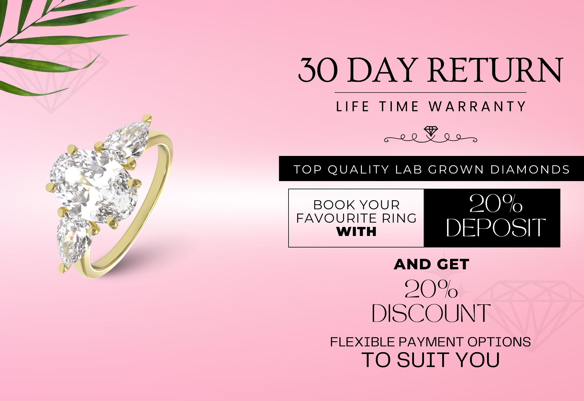 Lab-grown Diamond Jewellery Australia – Custom Rings & Loose Diamonds – Scintilla Diamonds